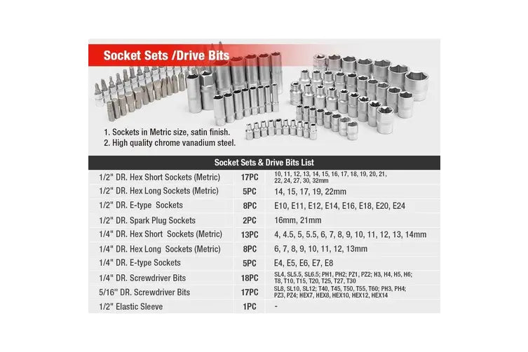 108pcs Tool Kits Socket Hand Set Ratchet Spanner 1/2"-1/4" Metric Wren ...