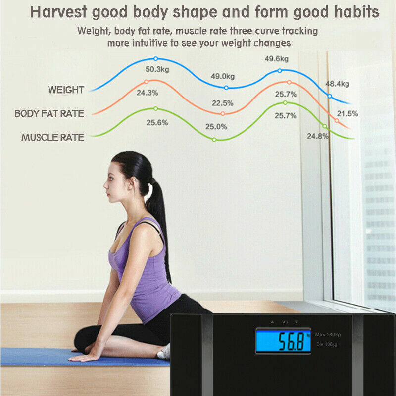 Electronic Digital Scale Body Fat LCD Bathroom Gym Weight Measure – www ...